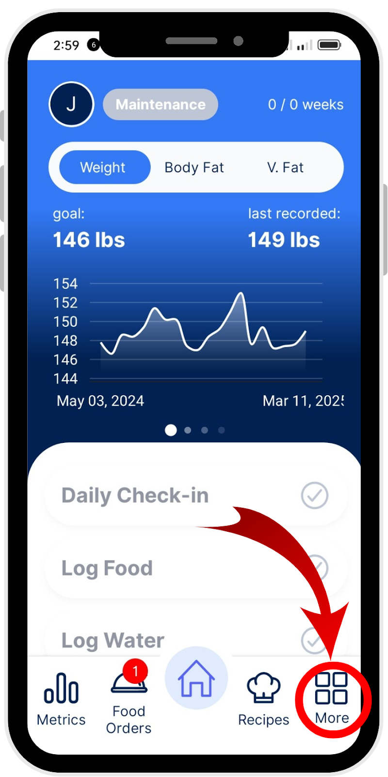 How to Access Permitted/ Not Permitted Food Using the New Awaken180 ...